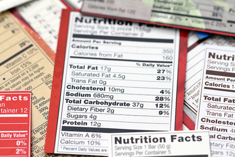 Recommended Dietary Allowance (%DV) – What to Know About It ...