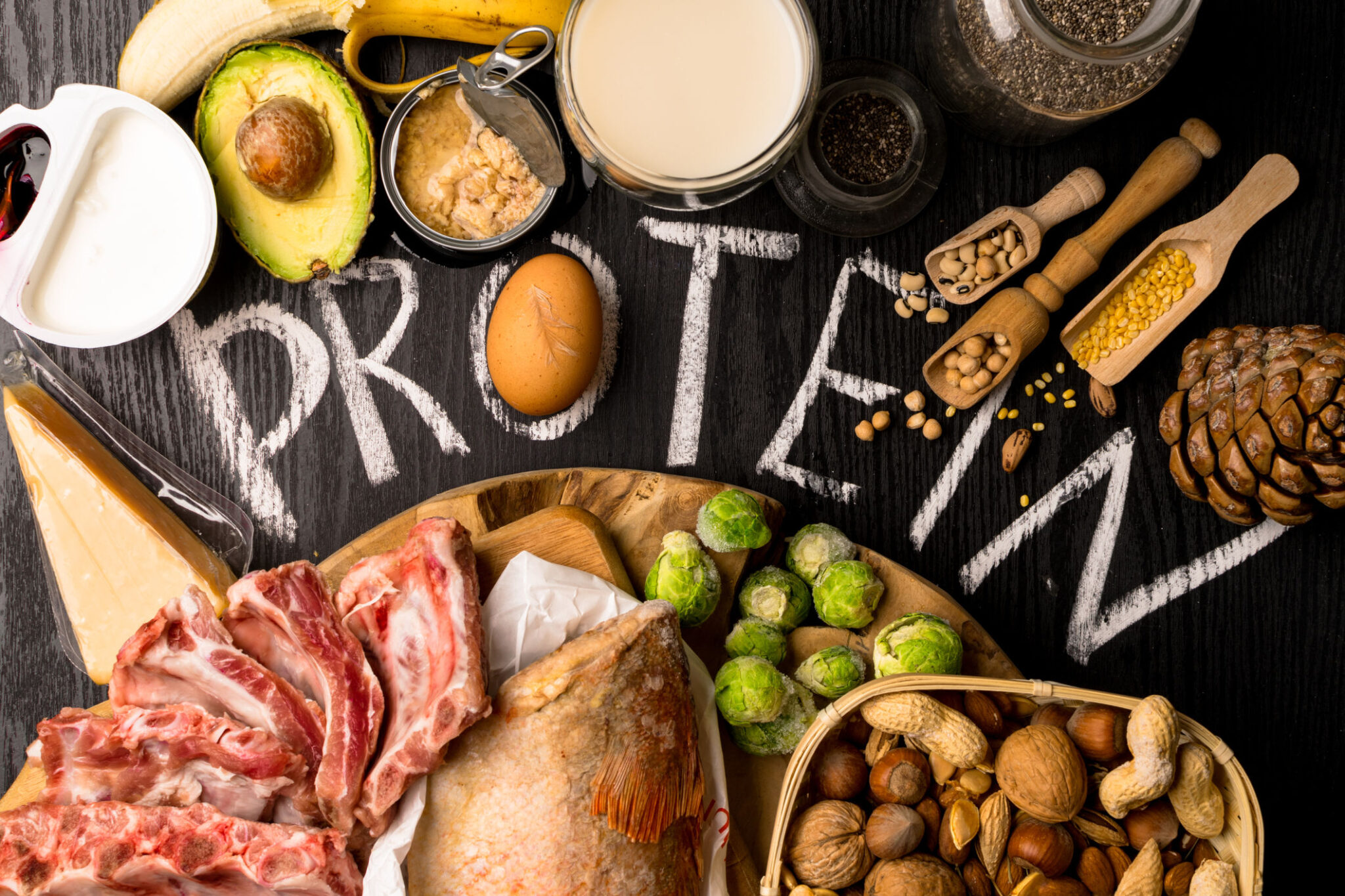 Different Types of Protein and Their Effects on Your Body – Nutritional ...